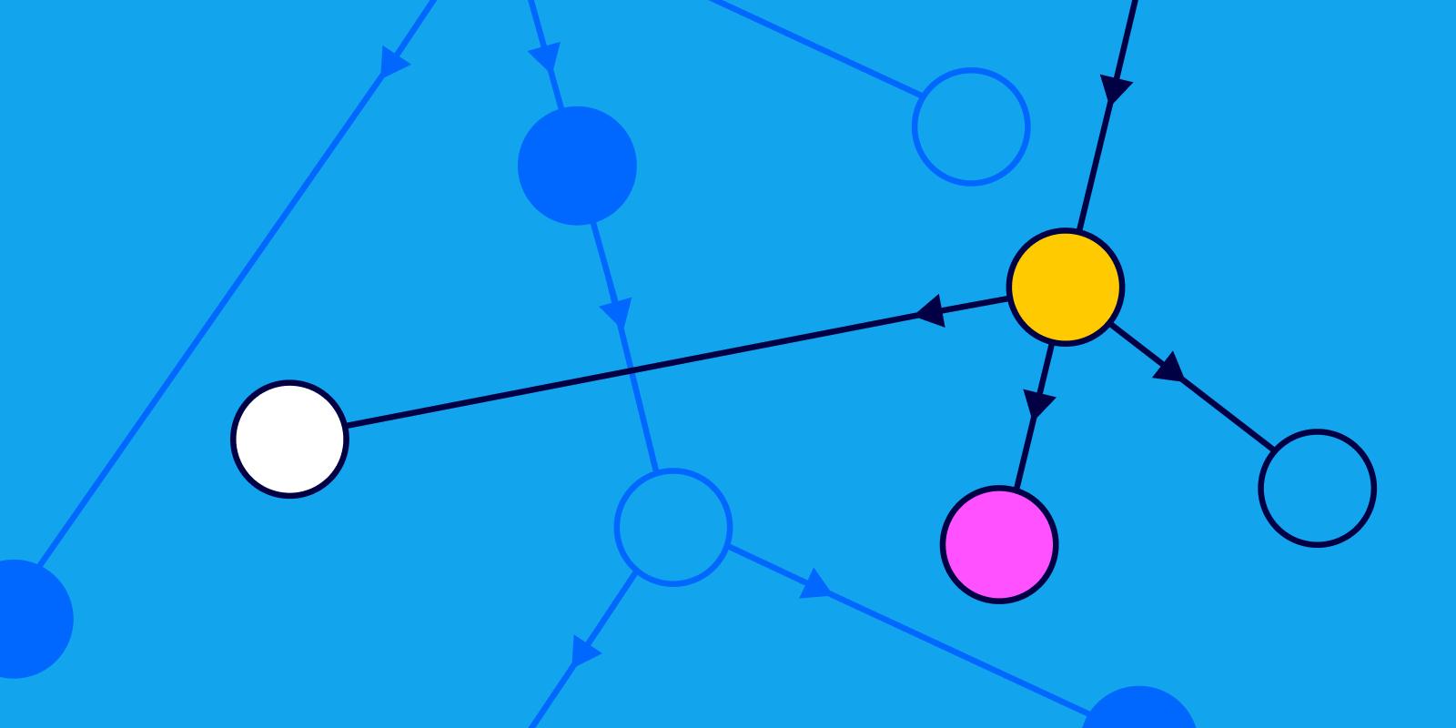 Designing RAG Application: A Case Study